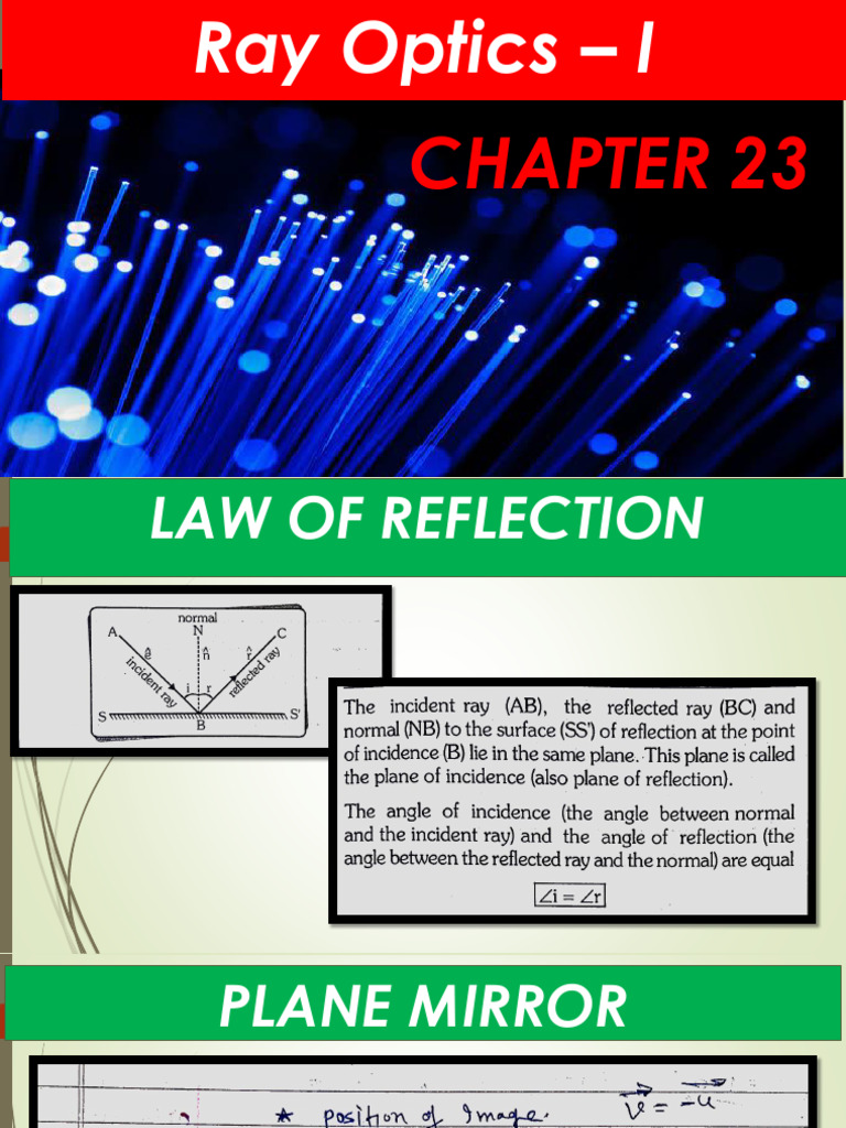 Ray Optics (I) | PDF