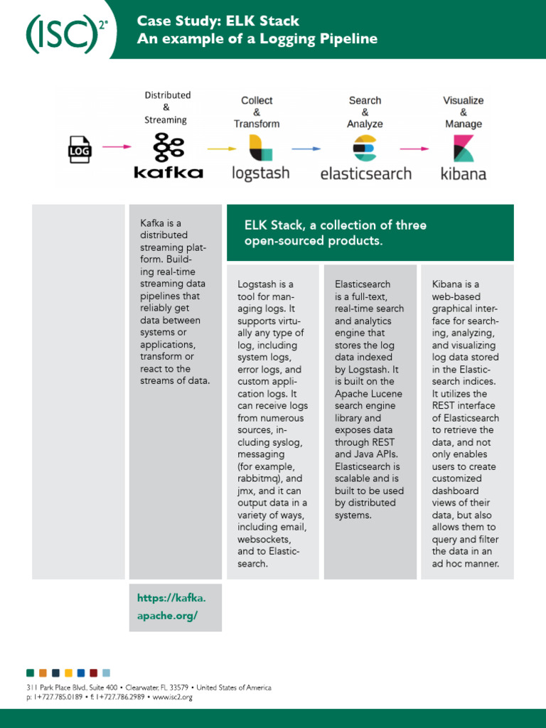 DevSecOps M5 Case Study 2 | PDF