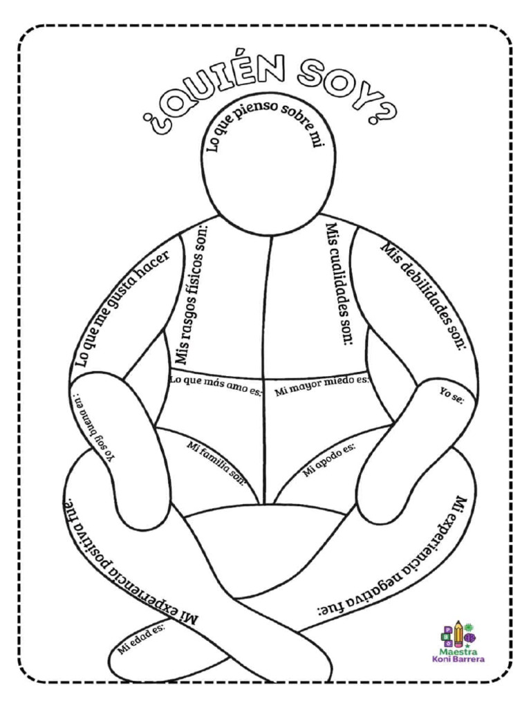 Quien Soy Yo | PDF