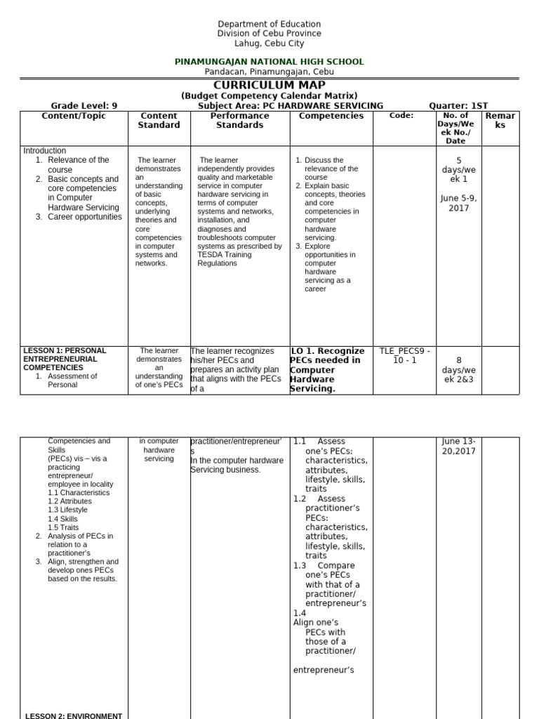 Grade 9 PC Hardware Servicing Curriculum | PDF | Occupational Safety ...