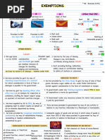 RCM Expenses List Under GST 2023 | PDF | Taxes | Debits And Credits
