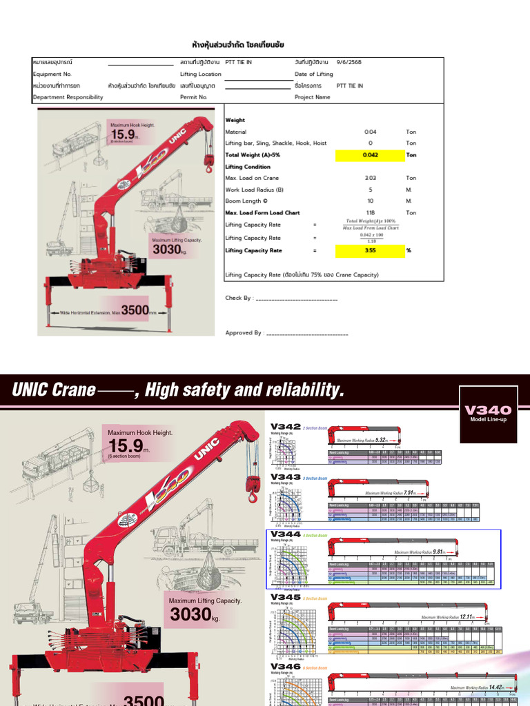 Lifting Plan Calculation (รถยกหลังคา) | PDF | Crane (Machine)
