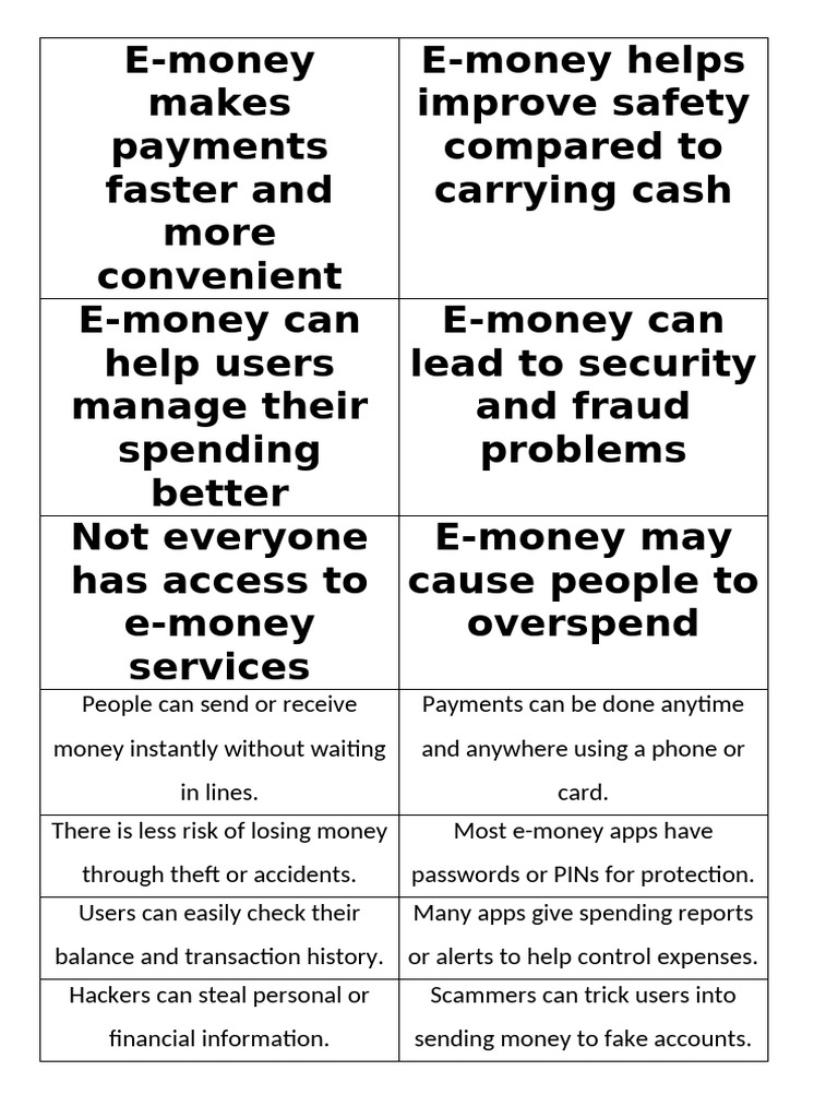 Thesis Arguments Games | PDF | Personal Identification Number | Money