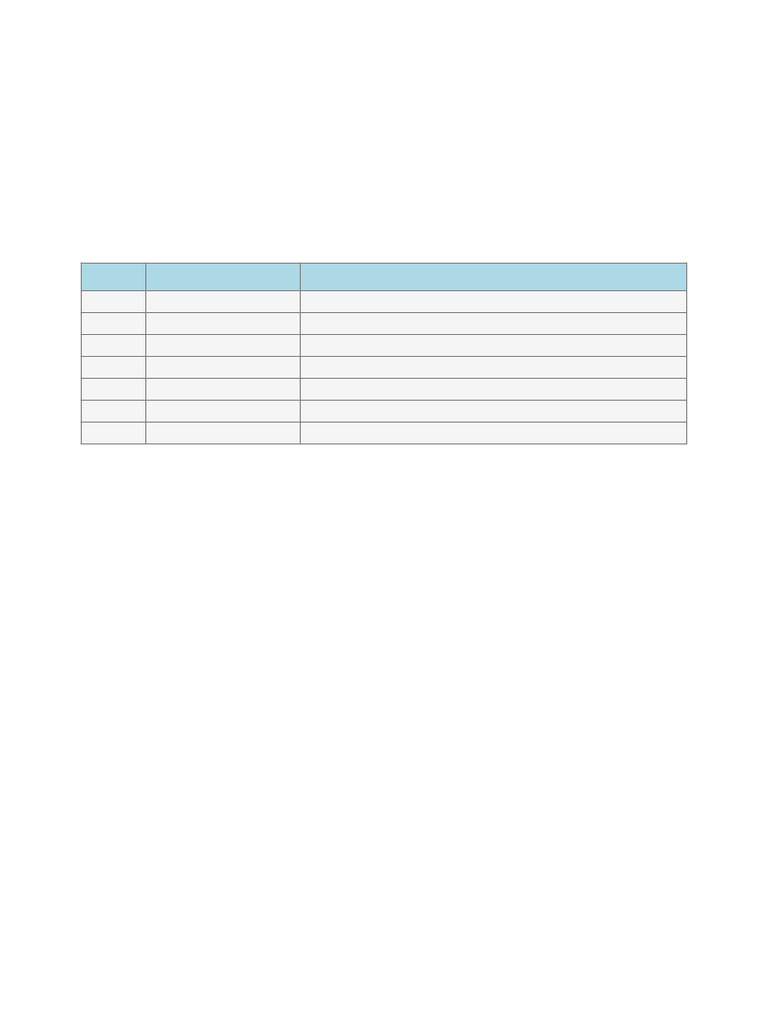 OSI Reference Model | PDF