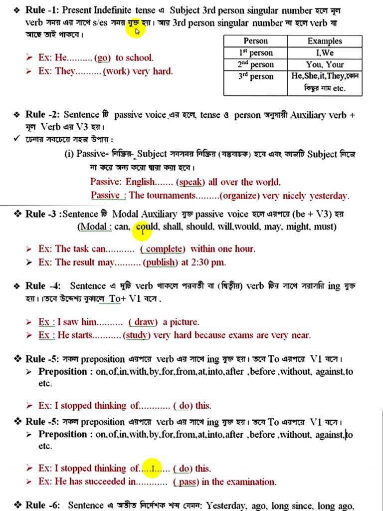 Right From of Verb Most Imp Rule | PDF