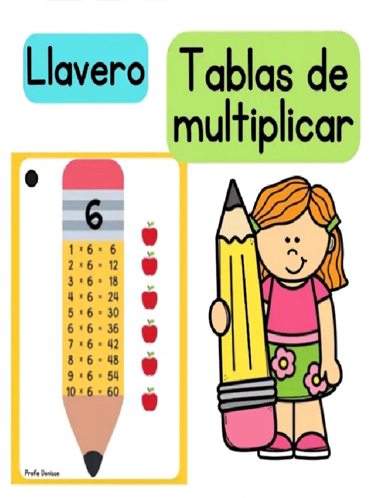 Llavero de Tablas de Multiplicar | PDF