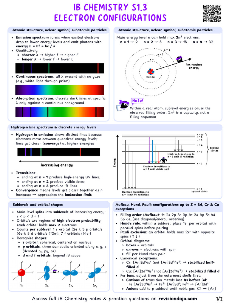 Understanding Electron Configurations and Ionization Energy | PDF ...
