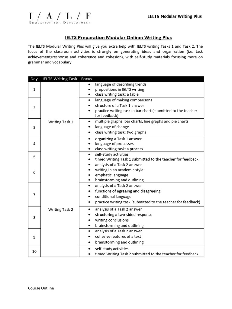 Course Outline IELTS Writing Plus | PDF | Linguistics | Learning