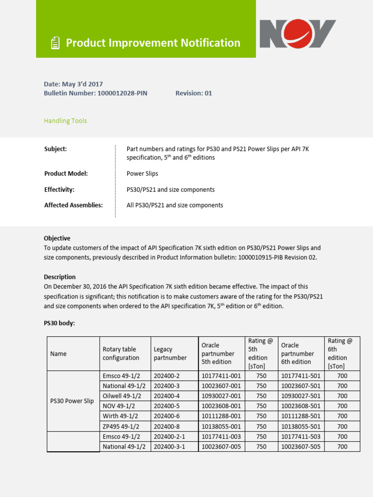 1000012028-PIN - Part numbers and ratings for PS30 and PS21 Power Slips ...