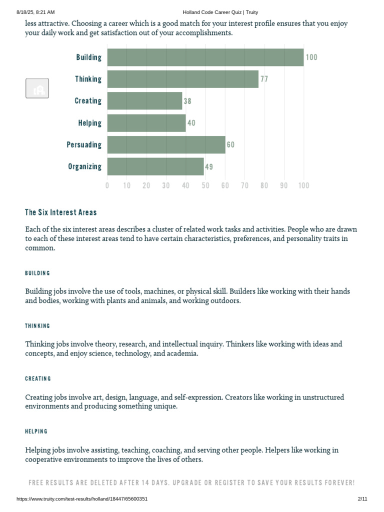 Truity Holland Code Career Quiz Results | PDF