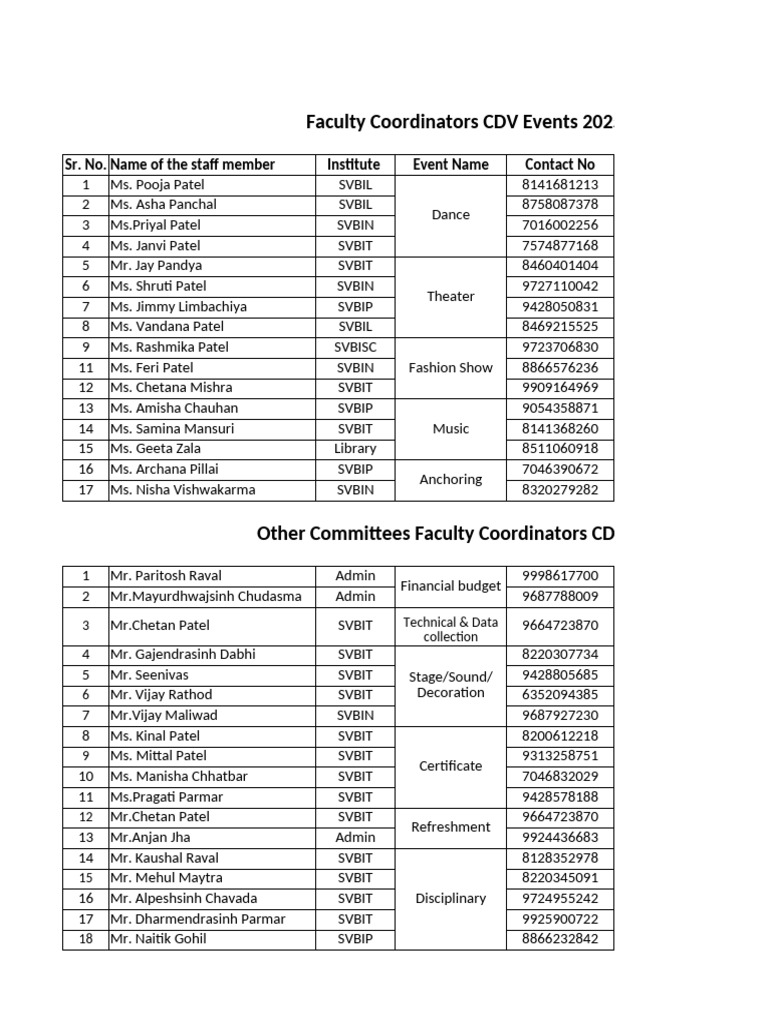 Committee | PDF