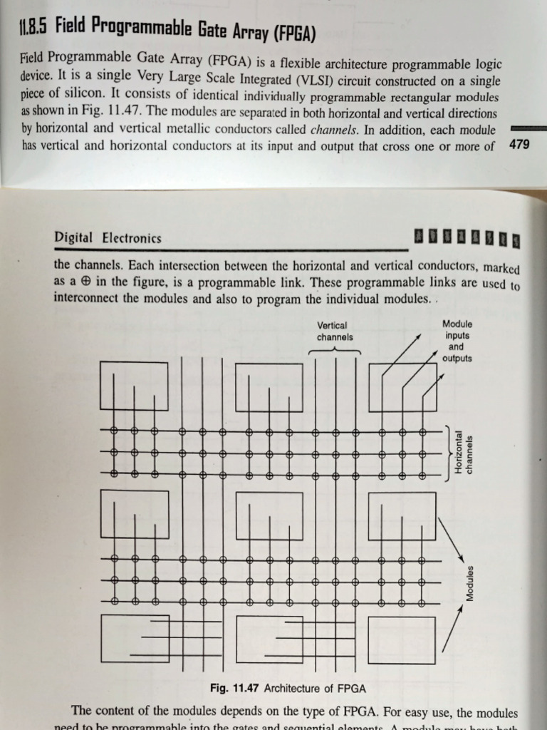 Unit-4 Question NO_5(FPGA) | PDF | Field Programmable Gate Array ...