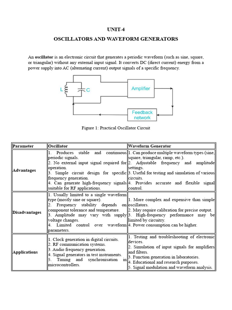 Unit 4 Analog | PDF | Electronic Oscillator | Operational Amplifier