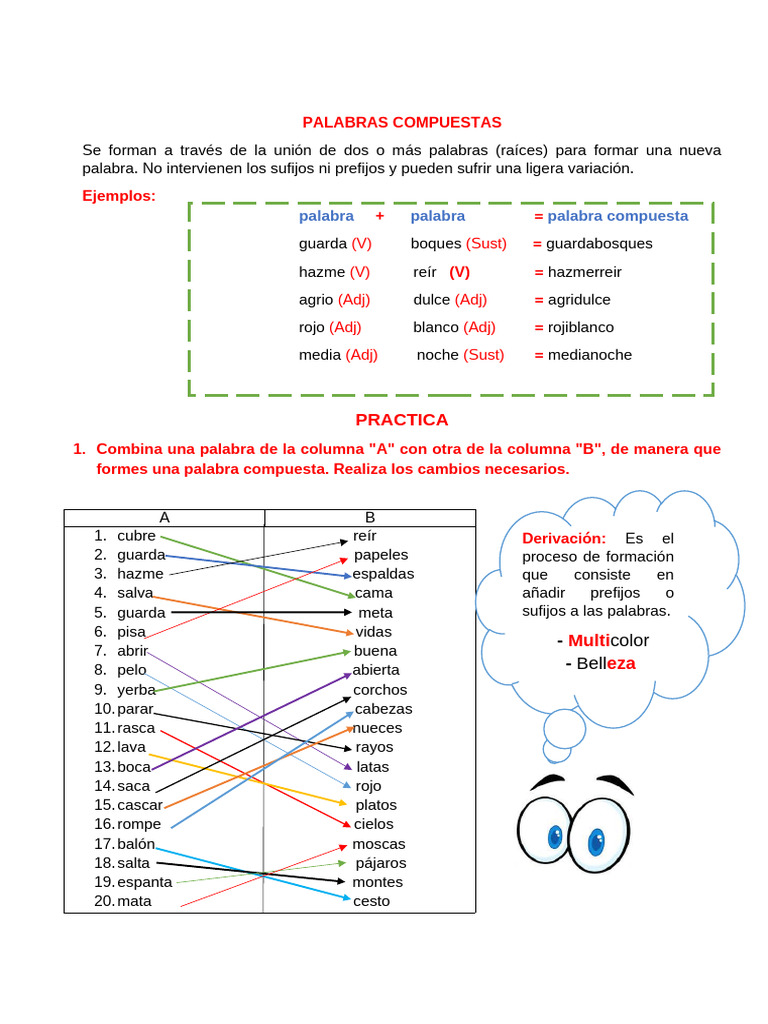 Formación y Ejemplos de Palabras Compuestas | PDF