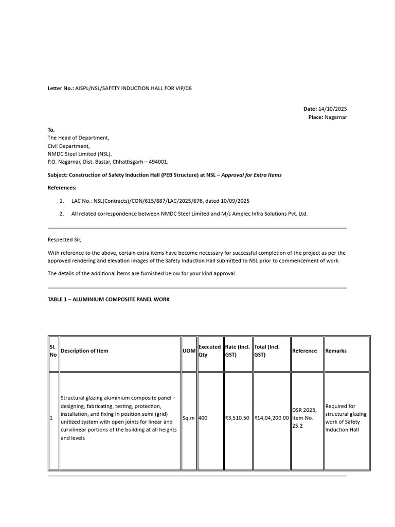 Extra Items Request Letter-Sih | PDF | Glasses | Components