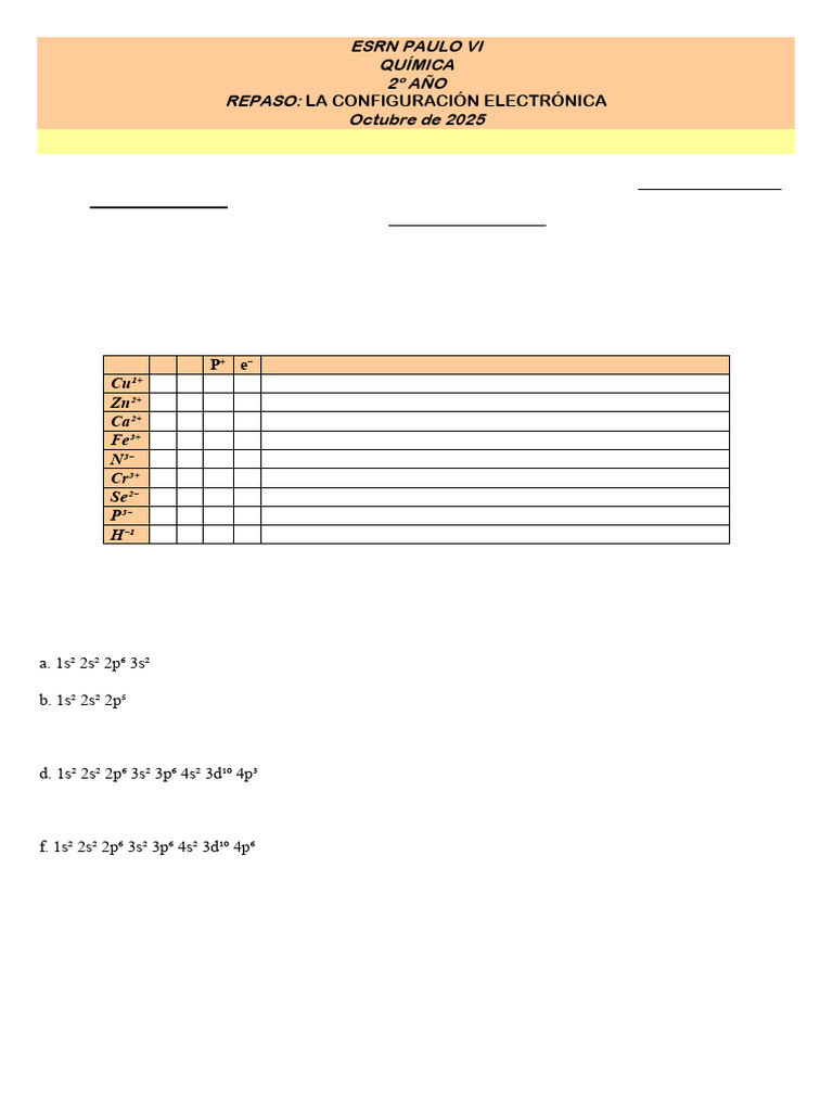Repaso La Configuraci-N Electr-Nica | PDF