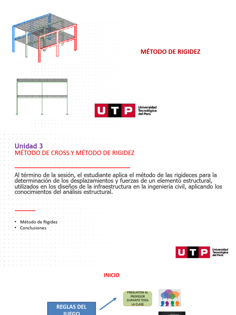 S13-s1-Metodo de Rigidez Ejemplos | PDF | Rigidez | Matemáticas Aplicadas