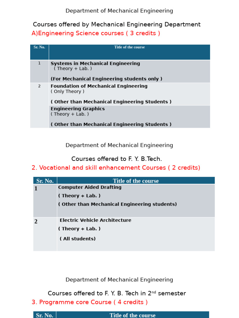 Mechanical Induction | PDF | Engineering | Mechanical Engineering