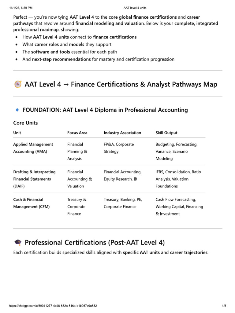 Aat l4 - To - Corporate Analyst Status | PDF