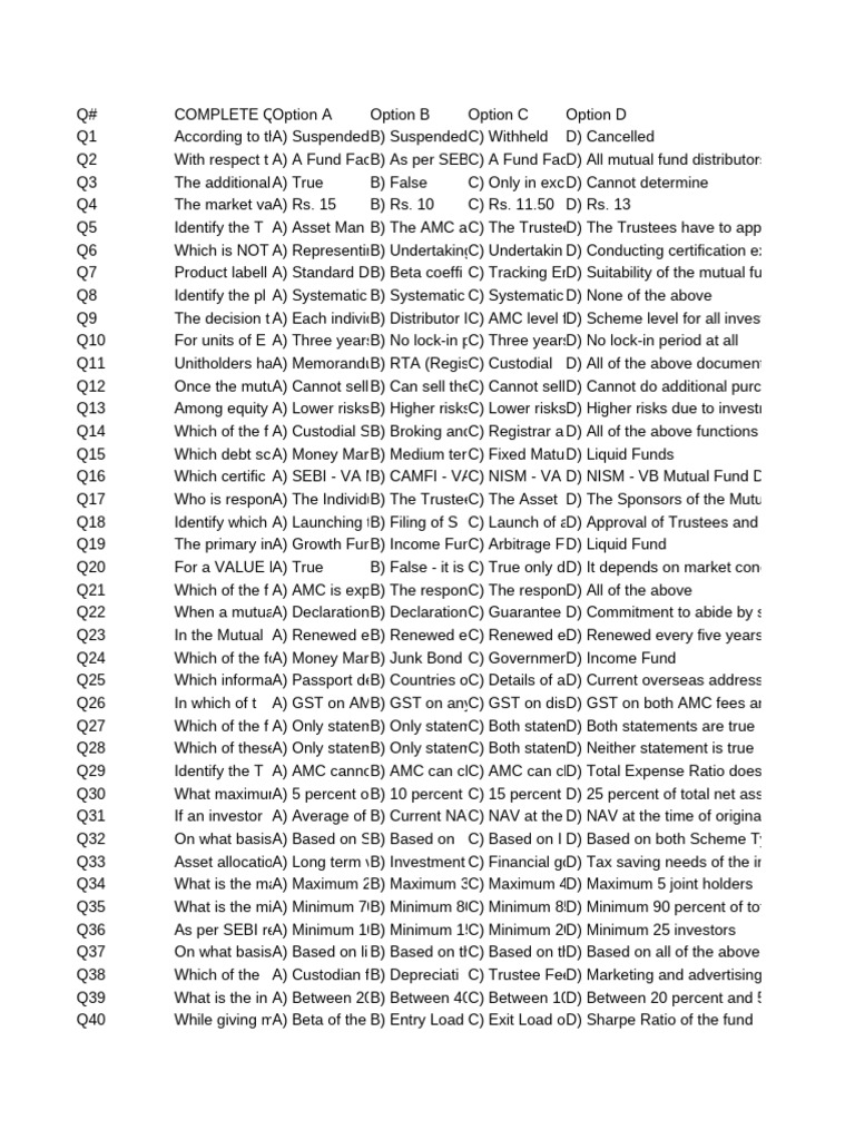 Nism Series Va Ultimate Merged 50 Full Questions | PDF | Mutual Funds ...