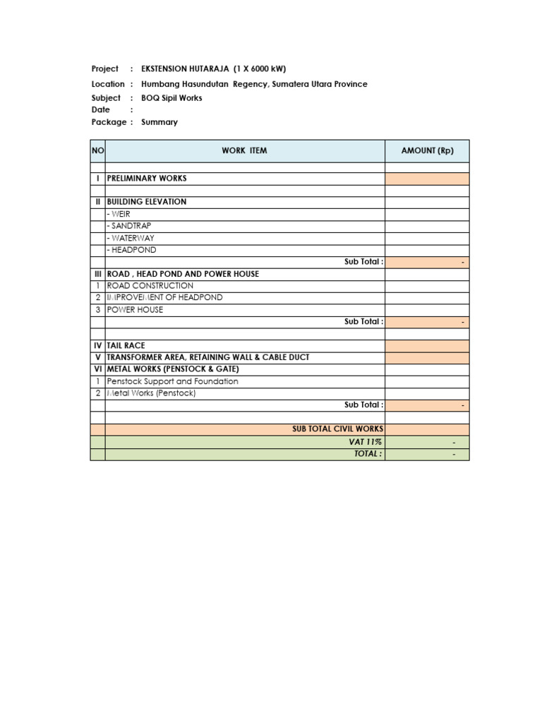 Rab Extension Hutaraja (All Item + Volume) Sipil Work | PDF | Concrete ...