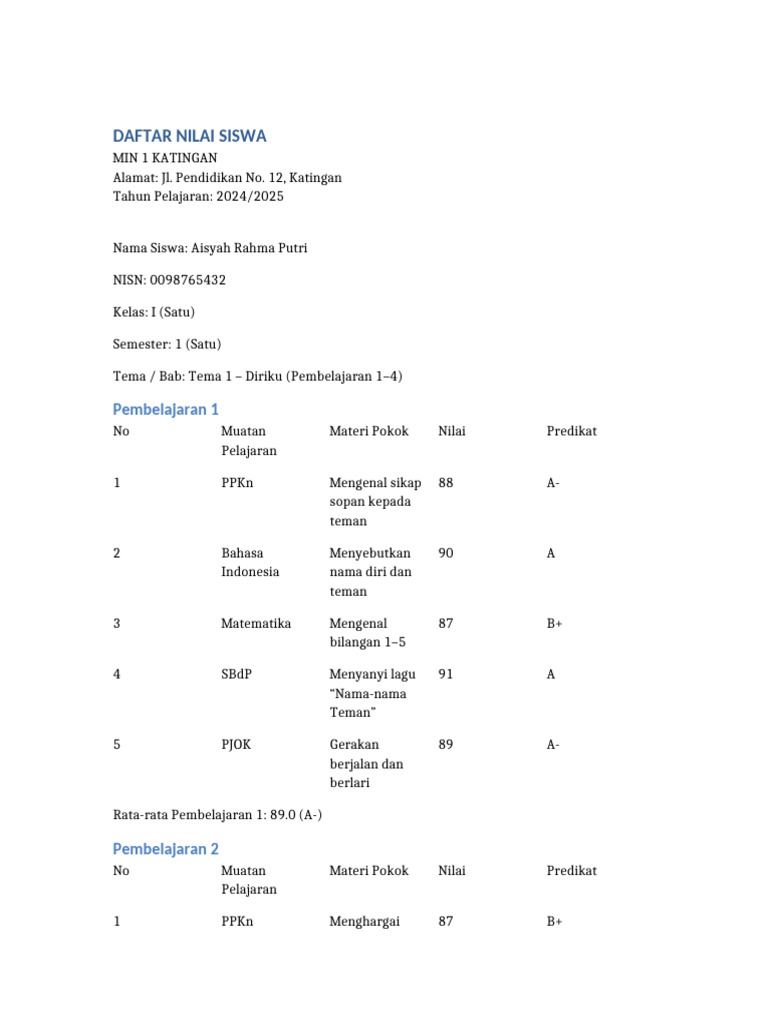 Daftar Nilai Bab1 Tema1 Kelas1 | PDF