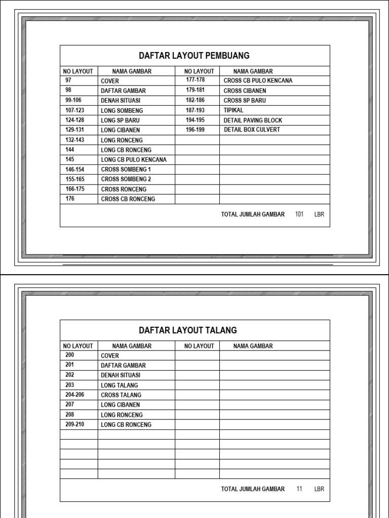 Daftar Layout dan Gambar Teknik | PDF