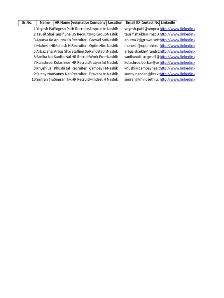 Nashik Recruiters List | PDF