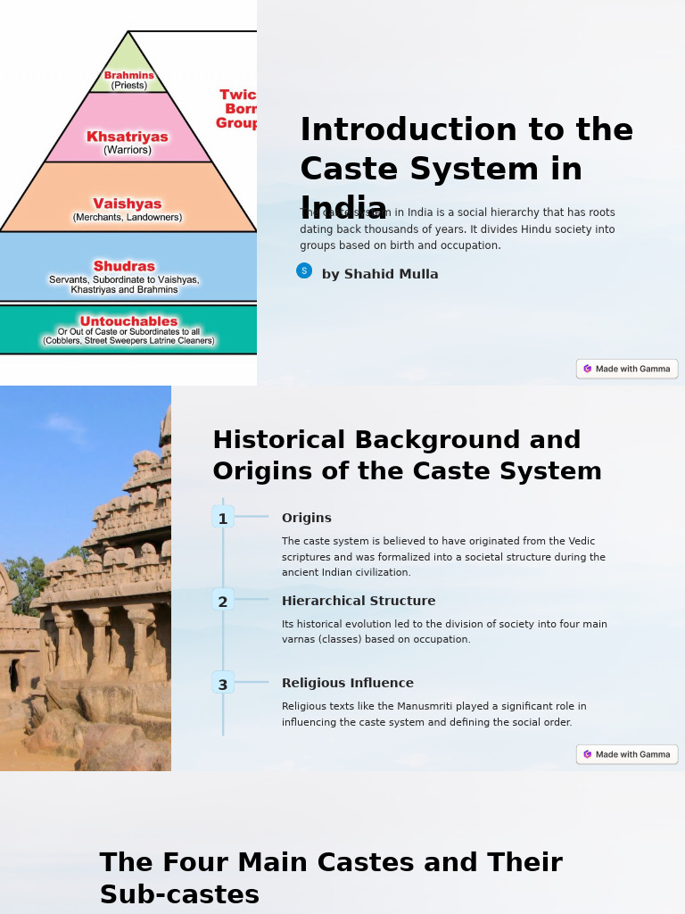 Understanding India's Caste System | PDF | Caste | Hierarchy