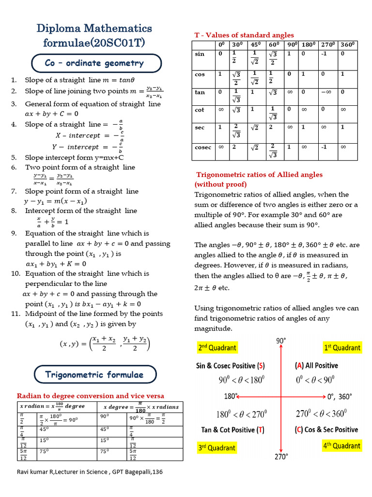 Akshay a Maths | PDF | Trigonometric Functions | Slope