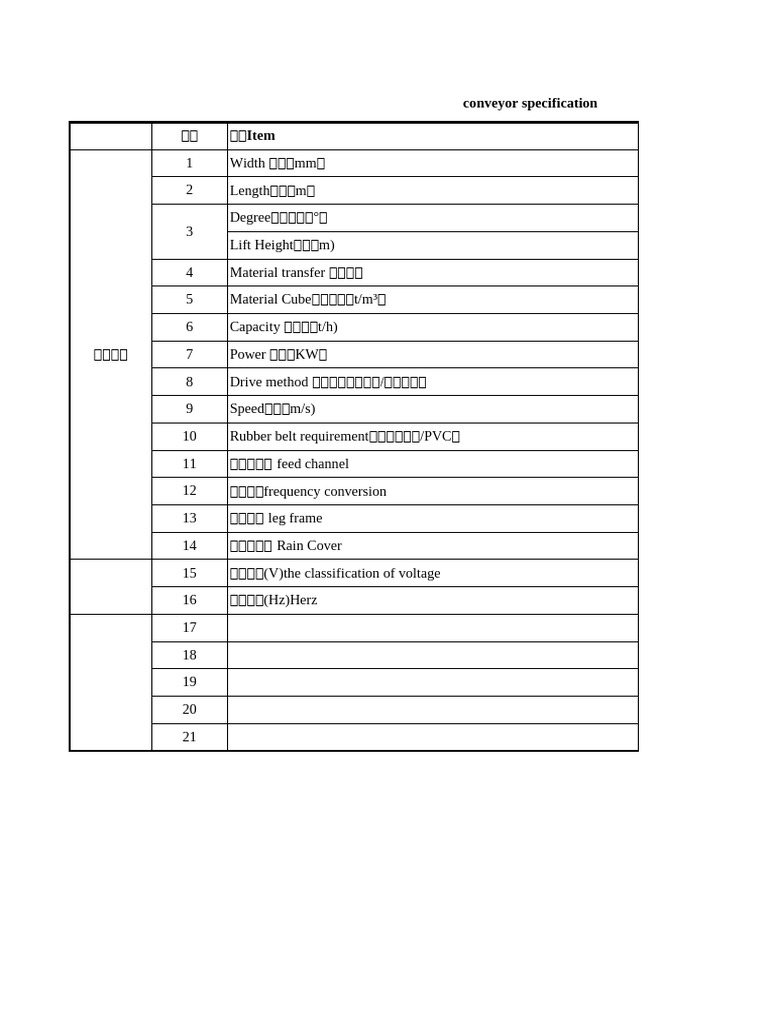 Conveyor Specification | PDF
