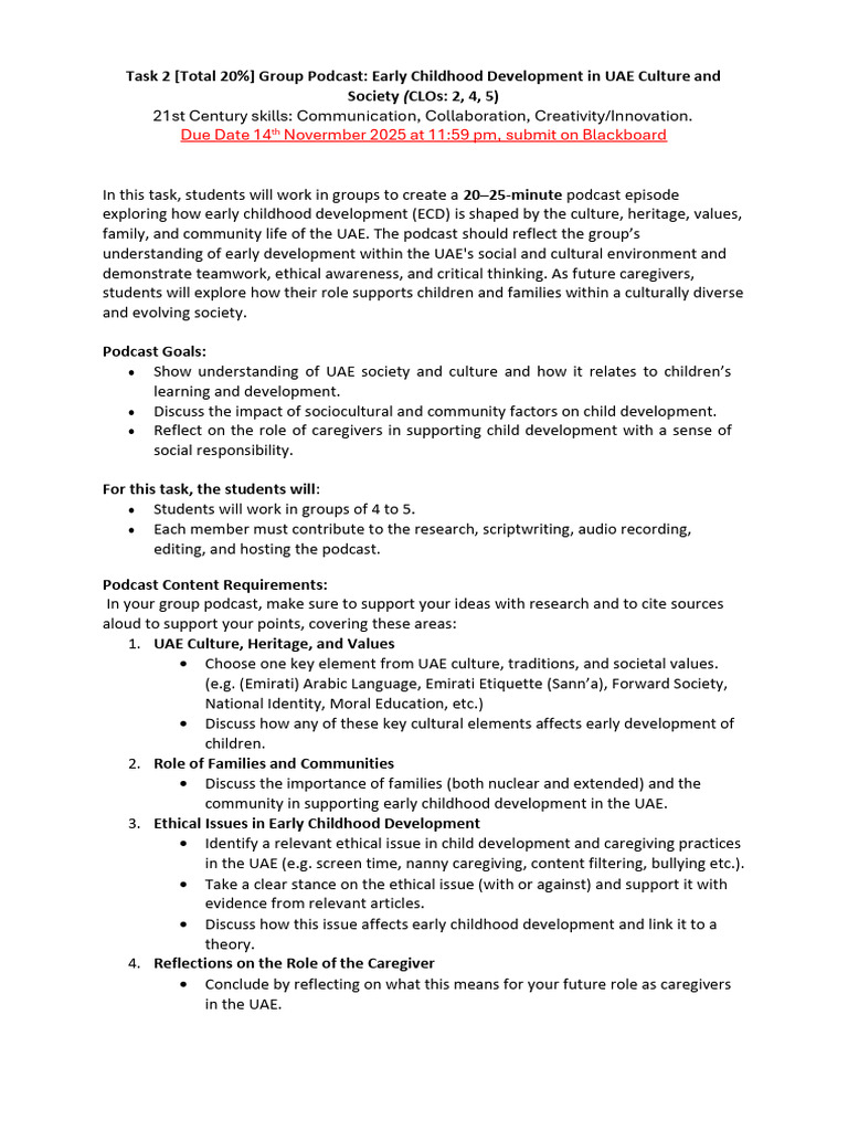 Task 2-Group Podcast Description+Rubrics | PDF | Child Development ...
