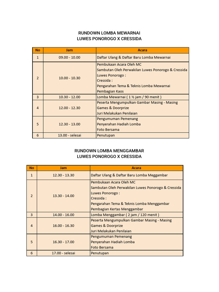 Rundown Lomba Luwes Ponorogo x Cressida (1) | PDF