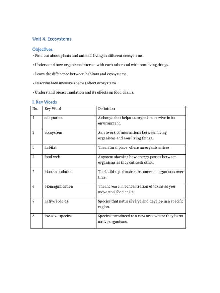Unit 4 Ecosystems Summary | PDF