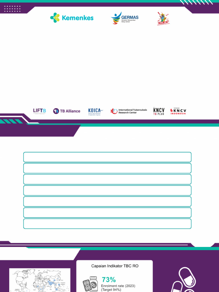 03. PPT Hasil Implementasi or BPaL_LIFT TB | PDF