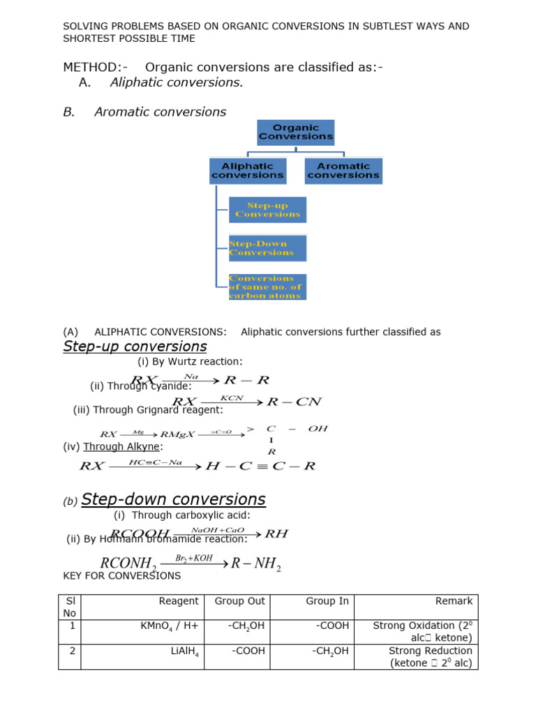 Organic Conversion | PDF | Chemical Reactions | Redox