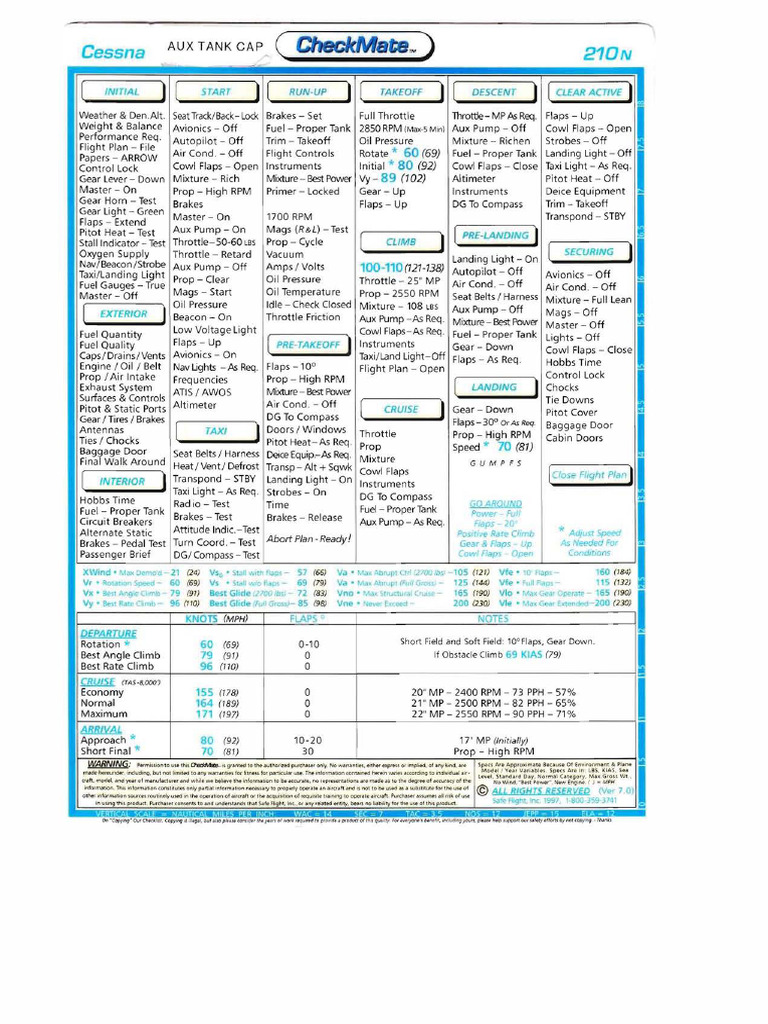Cessna 210N Preflight Checklist | PDF | Aircraft | Aviation