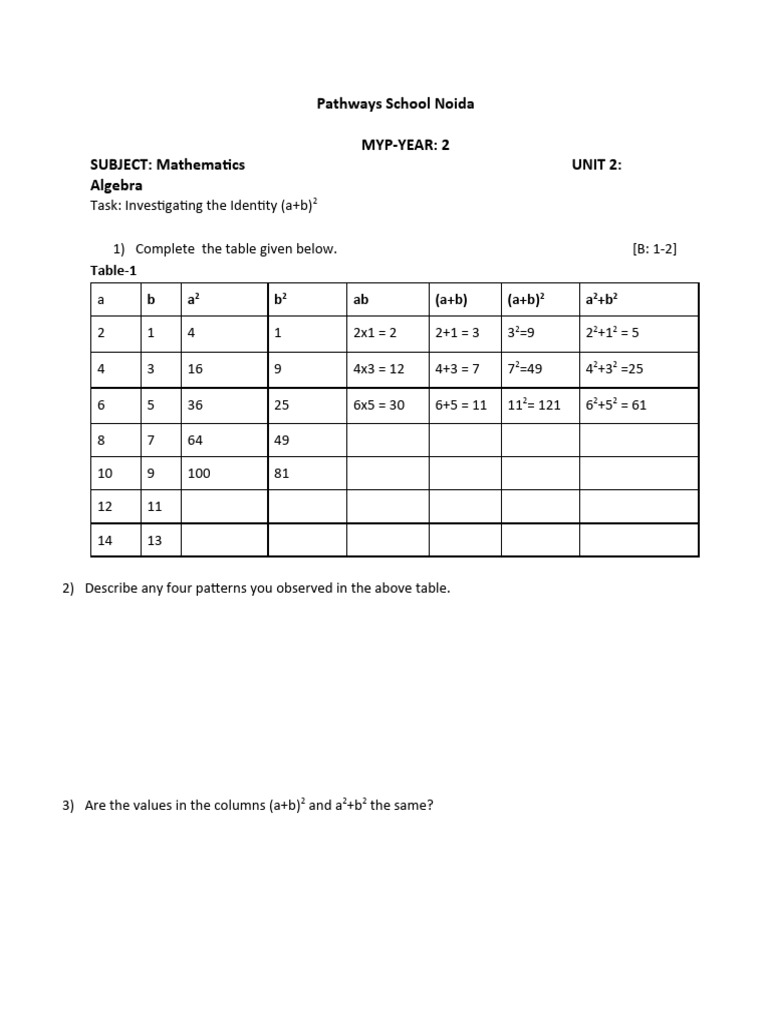 Practice 1 - CRT B A+b Whole Square | PDF