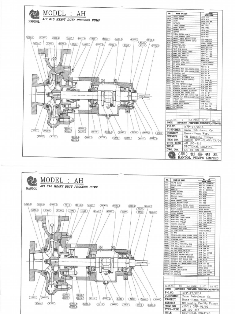 Handol Pump Parts Manual | PDF