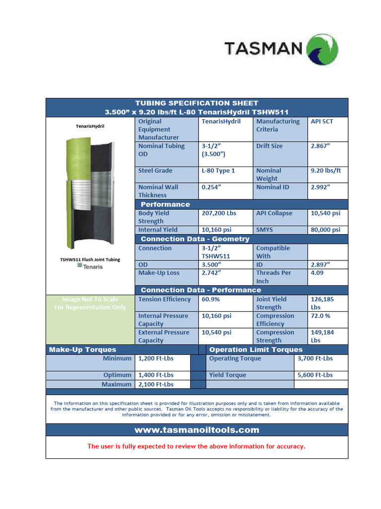 L-80 TSHW511 Tubing Specs Sheet | PDF | Pipe (Fluid Conveyance ...
