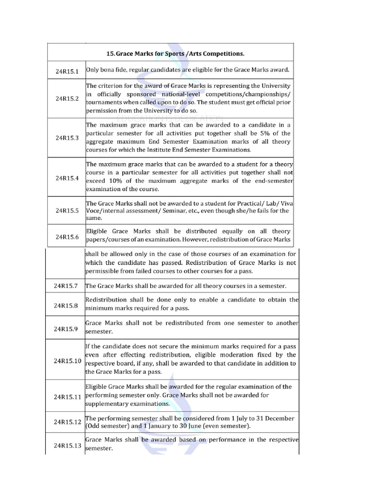 Grace Marks | PDF