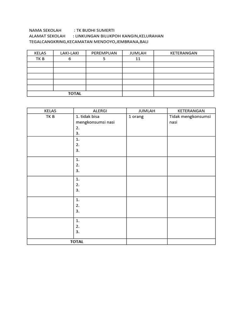 Data Siswa TK Budi Sumerti TC | PDF