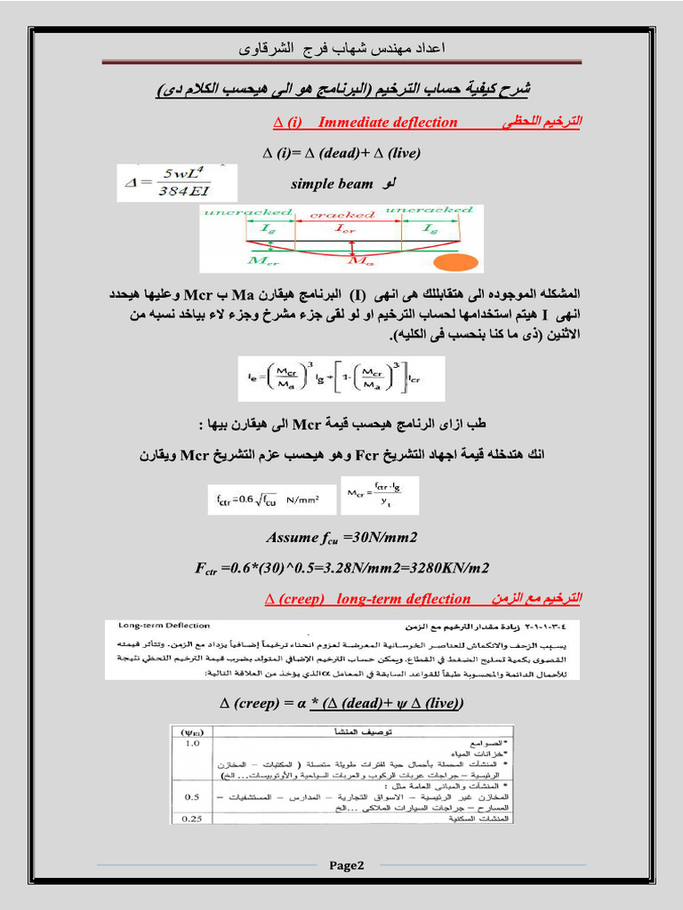 Check of Deflection by Csisafe PDF | PDF