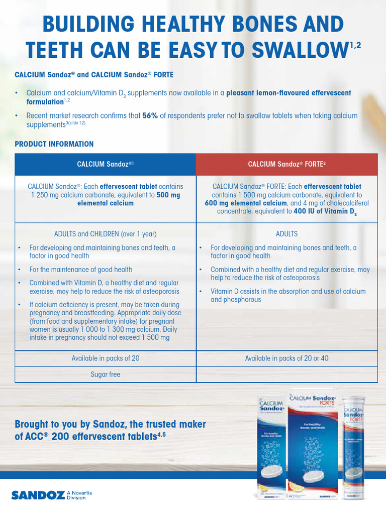 Calcium Sandoz Dosage Card | PDF | Vitamin D | Medical Specialties