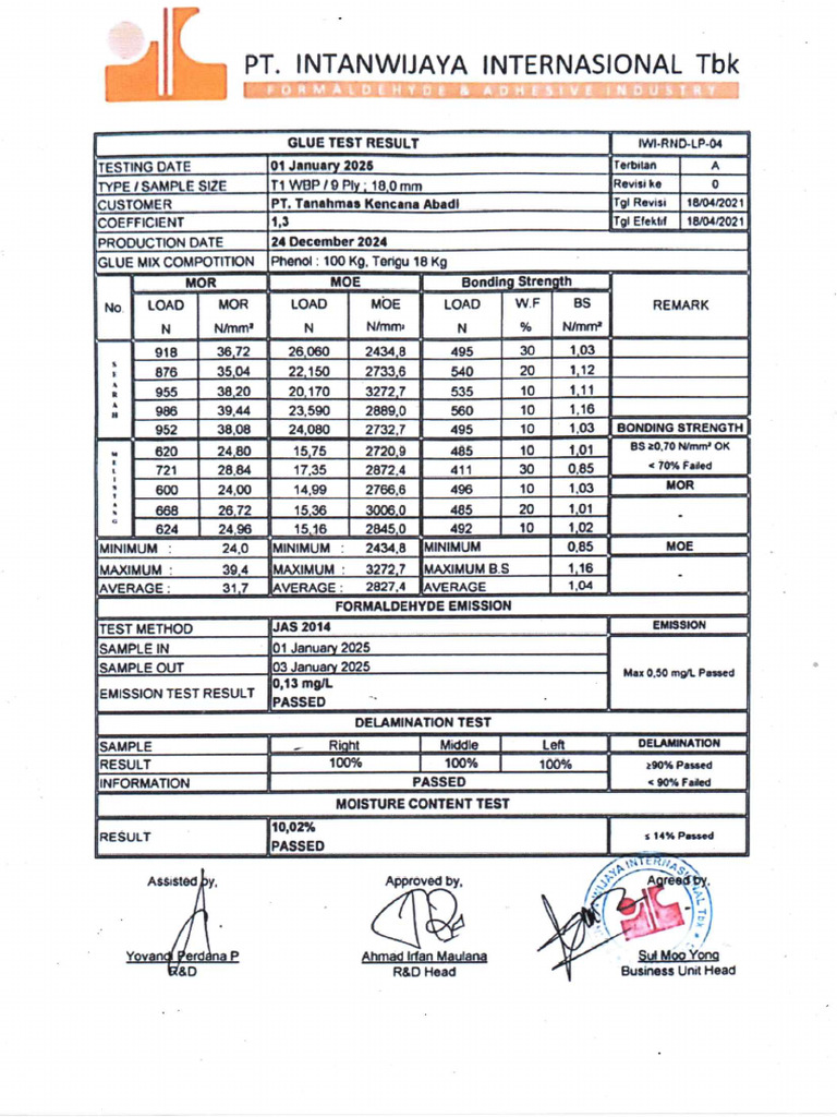 Glue Test Report Gemayisha Trading Enterprises 18.0mm Wbp Mixed Plywood ...