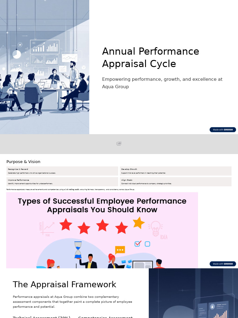 Annual Performance Appraisal Cycle | PDF | Performance Appraisal ...