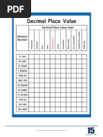 Value of Underlined Digits Worksheet | PDF