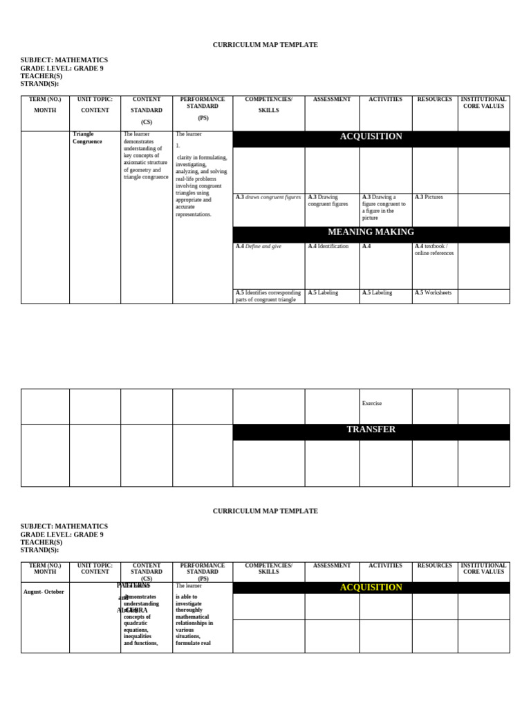 Output 1_Curriculum Map | PDF | Equations | Mathematics