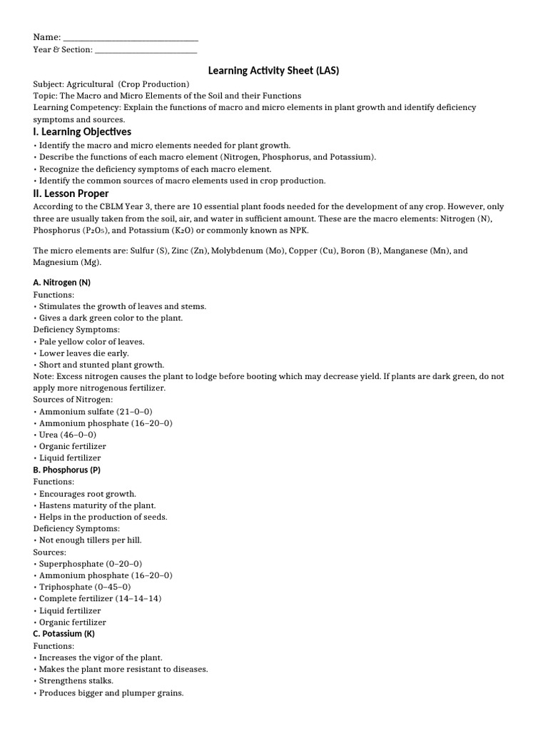 LAS - Macro - and - Micro - Elements (Nutrients Needed by Plants) | PDF ...