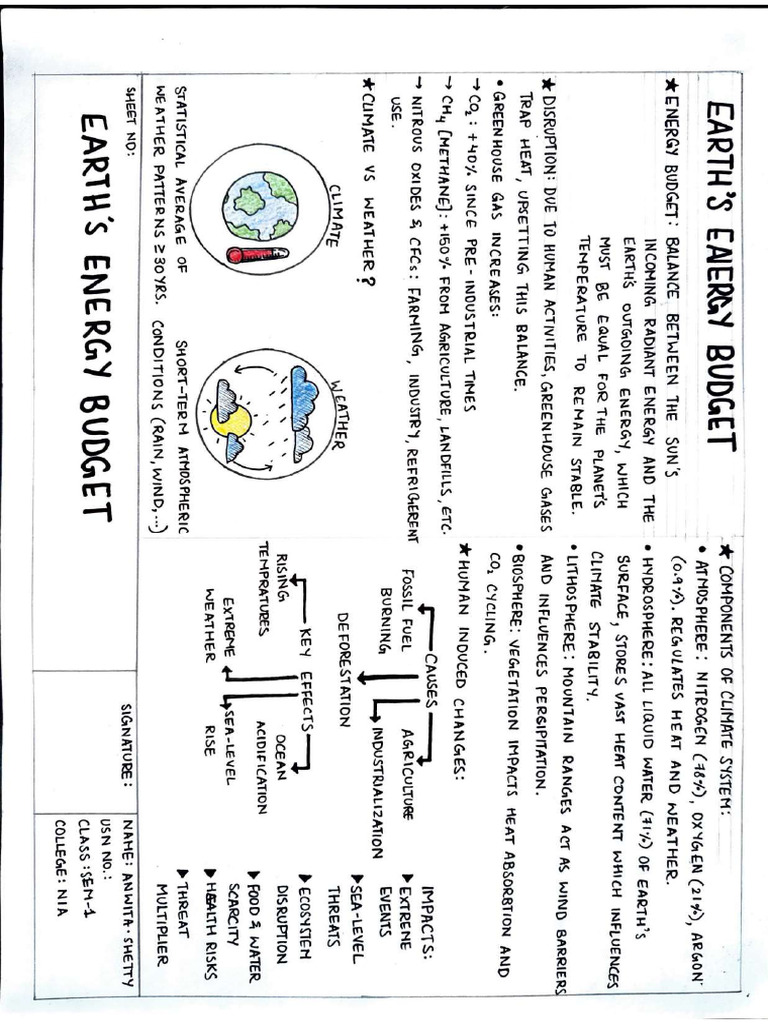 Earths Energy Budget | PDF